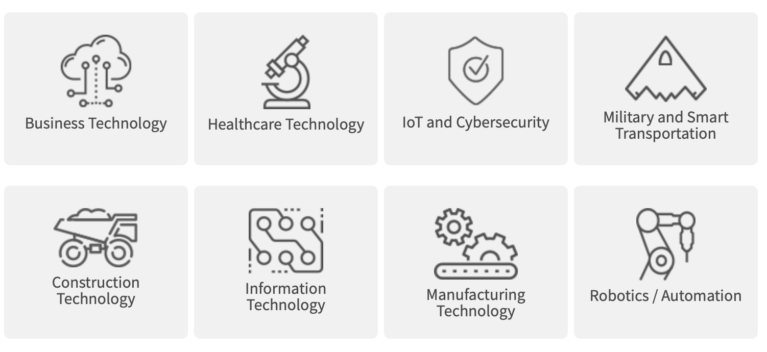 TechCred - Workforce